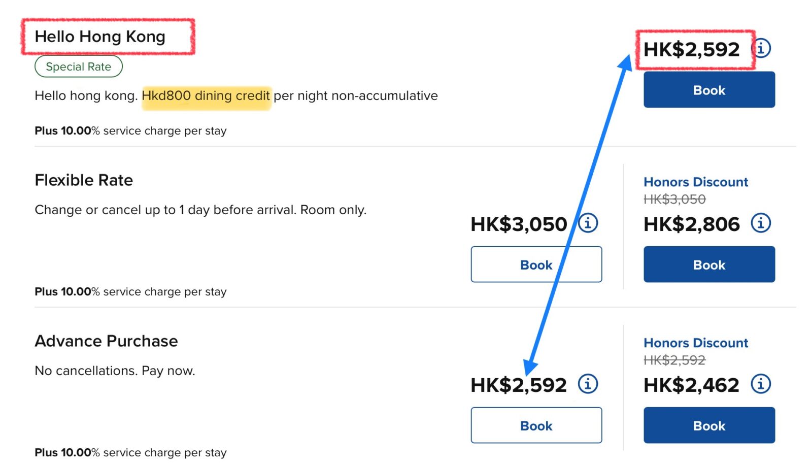 【コンラッド香港 宿泊記】公式サイト“Hello Hong Kong”プランはダイニングクレジットHK$800付きで超お得 | むらさき ...